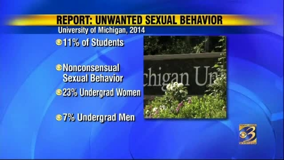 UM study reveals 11 pct. of students reported unwanted sexual behavior ...